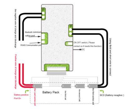China 6S à aplicação esperta 20A de 10S BMS System Lithium Battery a disponível 60A atual à venda