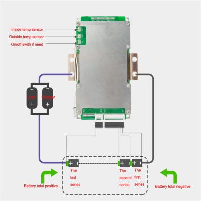 中国 24V 72V Lifepo4 Battery Protection Board 8S 20S 24S 200A For Solar Power 販売のため
