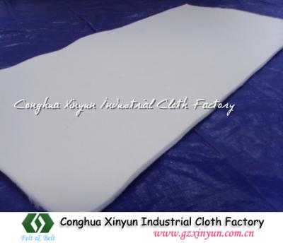 China Press Pad For Hot Press Machine,Plywood Hot Press Cushion Pad for sale