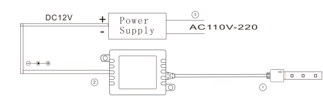 LED controller connection.png