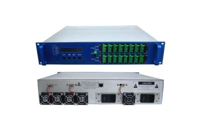 Κίνα 1U/2U υψηλή δύναμη EDFA 1550nm ραφιών CATV με 4*16dBm 8*23dBm 8*16dBm προς πώληση
