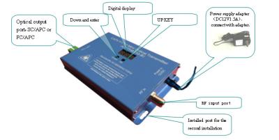 China transmissor ótico da televisão por cabo de 12mW FTTH 1550nm, transmissor 47~1000MHz da fibra de CATV RF à venda
