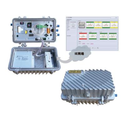 China De hoge van de Productieniveaucatv Optische Ontvanger Lage AGC -8~+2dBm Waaier van de Knooputra Te koop