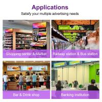 China CH Multi-Sized Indoor Supermarket Shelf LCD Display 19-86 Inch Digital Signage IPS Panel Touch Screen Cloud CMS for sale