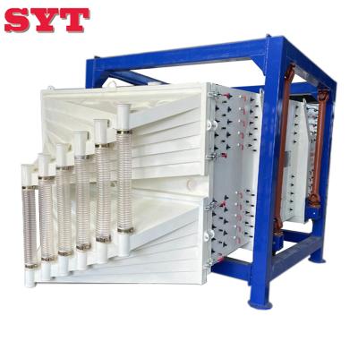 China Abrasive Industrial Vibrating Sieve Equipment With Large Output Capacity for sale