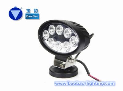China SM6246 24W for sale