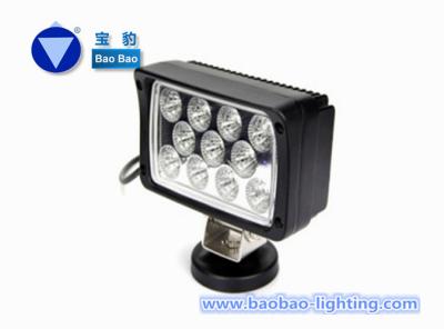 China SM6331 33W for sale