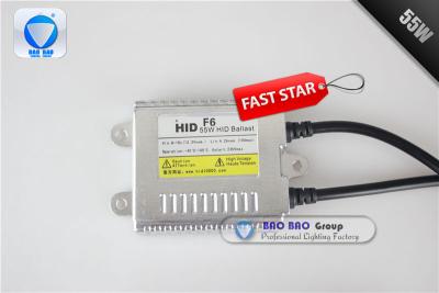 China HID factory--Quick/Fast 1s start--Super Slim Aluminum--Lowest Price for sale