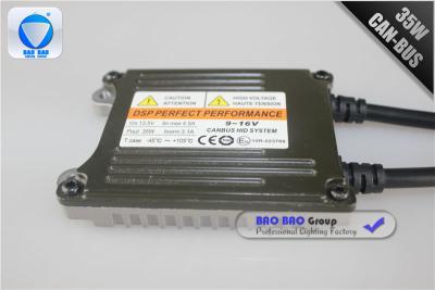 China Green LED CANBUS 35W Two Layers design HID ballast-- for sale