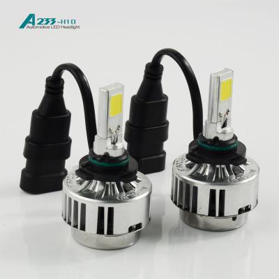 China A233 H10 33W 3300LM car led headlight kit--from BAOBAO LIGHTING for sale