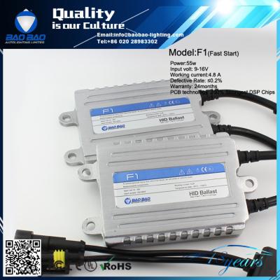 China F1 55W Fast start AC 55W 9-16V hid xenon ballast--from BAOBAO LIGHTING for sale