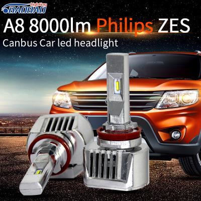 China A8 8000LM Canbus Car LED headlight with  ZES chips for sale