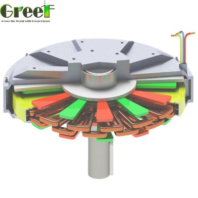 China 5kw Low Rpm Outer Rotor Permanent Magnet Generator Alternator For Wind Turbine for sale