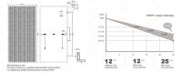 China Customizable On Grid Solar System Solar Power System 100-240Vac single phase for sale