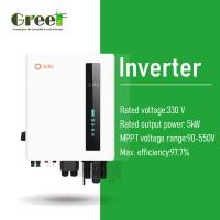 China Customized Solar Generation Solutions with On Grid Solar System for sale