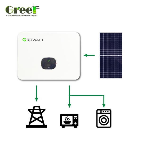 Quality Real Time Monitoring Grid Tie Solar Array System 1kW-100kW Capacity Monocrystall for sale