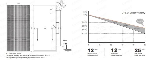 Quality Factory Solar Energy Storage Pv System Hybrid Grid System 10kw for sale