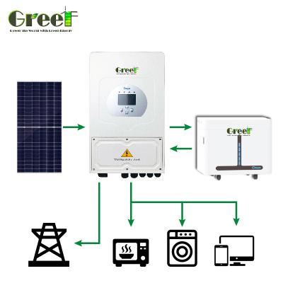 China 98% efficiëntie Hybride generator met afstandsbediening Te koop
