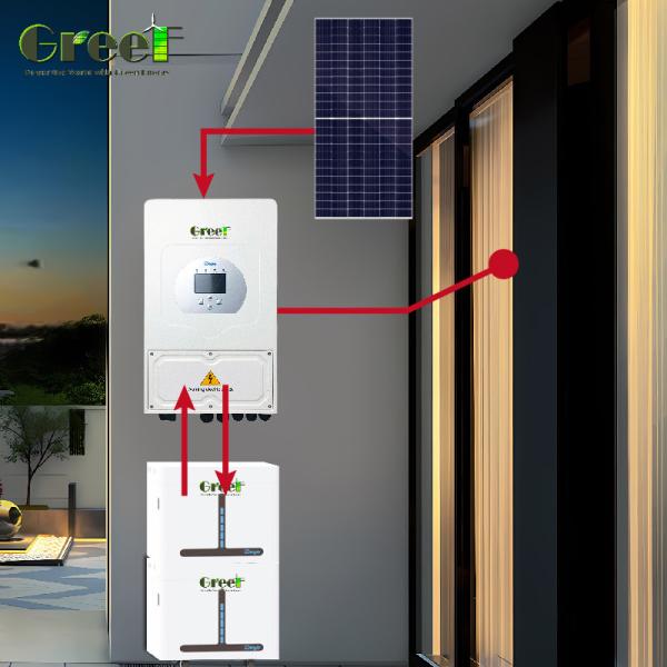 Quality 98% Efficiency Hybrid Solar System 230vac single-phase Pure Sine Wave Inverter for sale