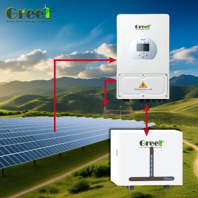 Cina Sistema ibrido di energia solare e eolica a controllo remoto con potenza di carico di 5000W in vendita