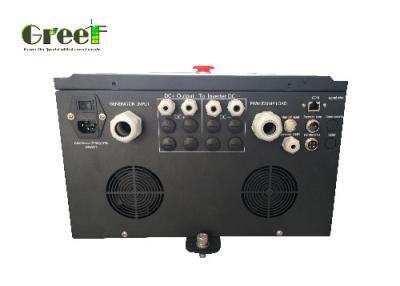 Cina Turbina eolica su controllo della rete / AC DC Grid Tie Controller 10kW 15kW 20kW in vendita