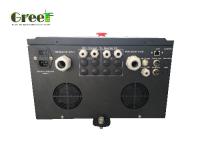 China Powerful On Grid Controller / Off Grid Solar Panel Charge Controller for sale