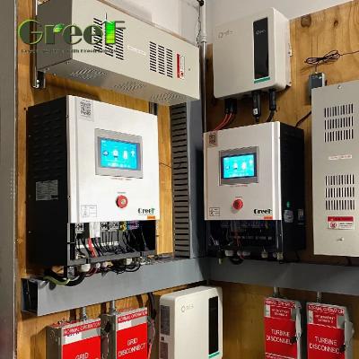 China Ground Fault Monitoring Wind Controller voor vochtigheidsgevoelige toepassingen Te koop