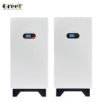 Quality 48/51.2v Lithium Battery 280/314Ah In Small Commercial And Family Energy Storage manufacturer