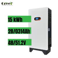 Quality 48 / 51.2v 280Ah Lithium Battery Advanced Technology For Energy Storage manufacturer