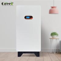 Quality Stand Energy Storage Lithium Battery 48v 280A Maximum Charging Current manufacturer