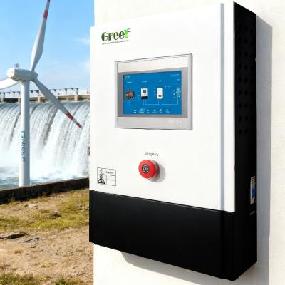 China Grid-Tied Controller with AC220V-600V Rated Voltage Double Safety Control Systems and Rectifier Function for sale