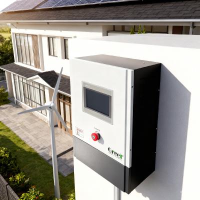 China On Grid Controller with IP65 Outdoor Protection, Double Safety Control Systems, and Three-Phase Dump Load Brake System for sale