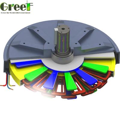 China 20 Years Life Time Axial Flux Coreless Generator Coreless Permanent Magnet Generator Low Maintenance Due To No Iron Core Losses Source Of Clean Energy for sale