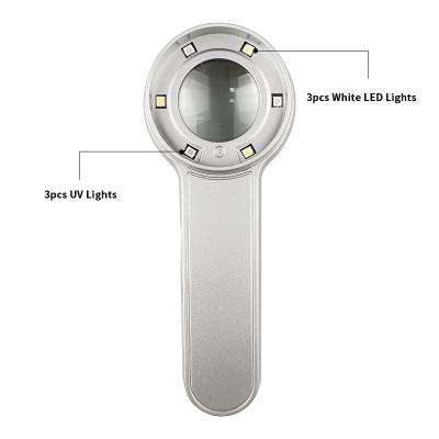 China Good Quality 10X Glass Lens Non-slip Handheld Magnifying Glass with Led Light Lens Loupe Magnifier Glasses for sale