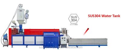 China 9mm PP Strapping Roll Making Machine For Carton Packing for sale