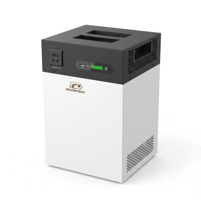 China 2009Wh LiFePO4 Portable RV Camping Power Station 1000W Home Backup Power Station for sale