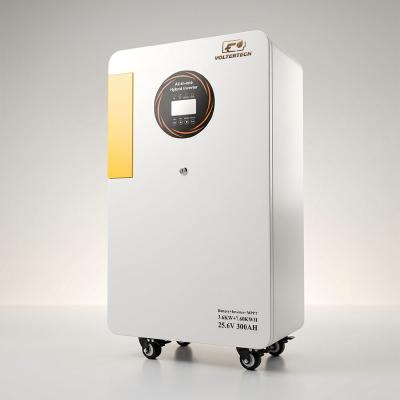 China 8kWh 3.6kW Floor Standing Off Grid Energy Storage System Micro Grid Solar Hub for sale