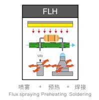 China Advanced SMT Selective Wave Soldering Machine with 15 Kgs Solder Pot Capacity, Modular Design, and Full PC Control for sale
