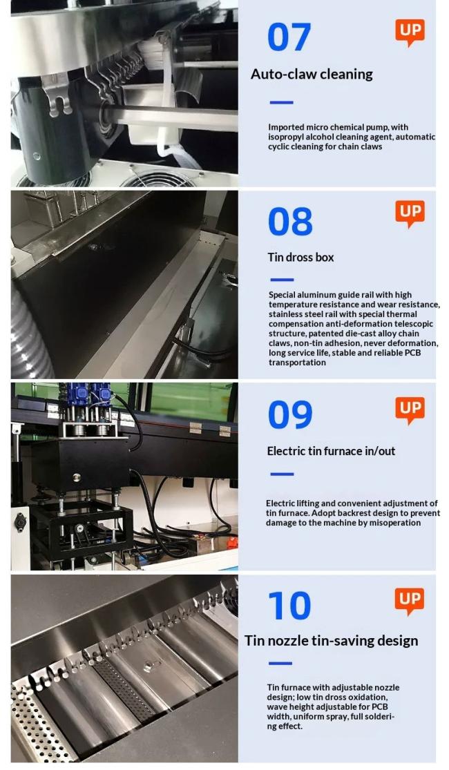 Soldering machine wave peak detail