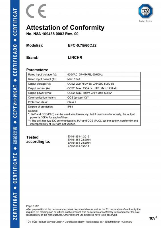 CE - LINCHR NEW ENERGY