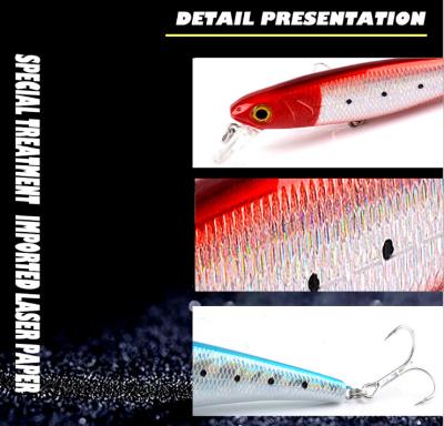 Cina 2 Esca di pesce di plastica 12.5cm 18G Distanza lanciare Crankbait in vendita