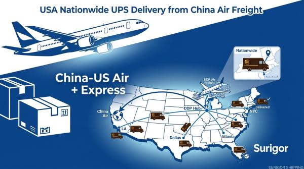 Quality USA Nationwide UPS Delivery China Air Freight DDP Double Clearance Tax Included Door Delivery for sale