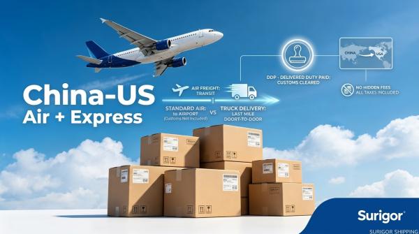 Quality Air Truck DDP Versus Air Freight China USA Door Delivery Duty Paid Customs Cleared for sale