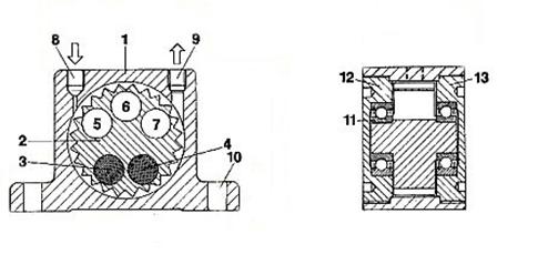Geruisloze van het Systeemcomponenten van Findeva Gouden Pneumatische Pneumatische de Turbinevibrators