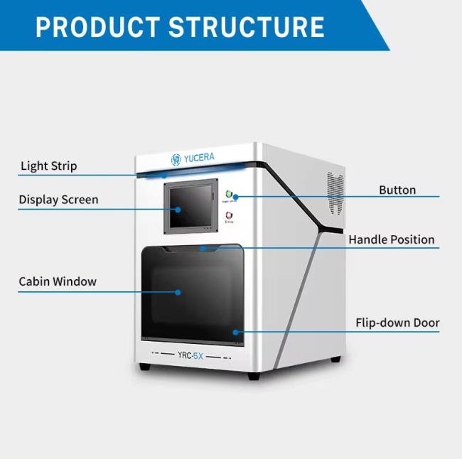 YRC-5X machine structure diagram