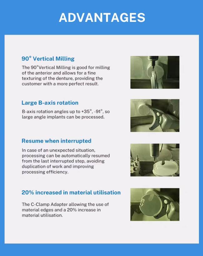 YRC-5X milling advantages