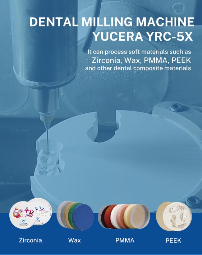 Dental materials processed by YRC-5X