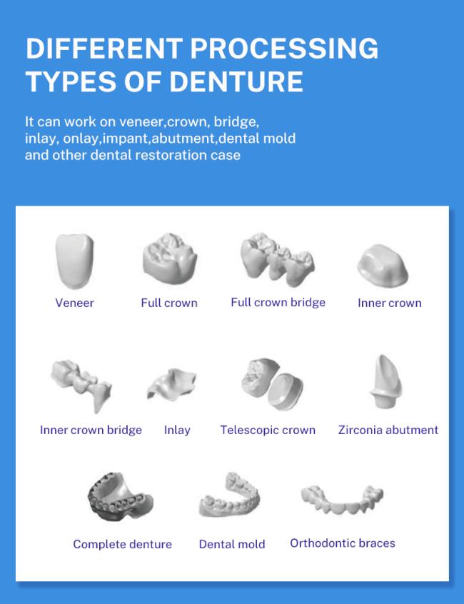 Dental restorations produced by YRC-6X milling machine