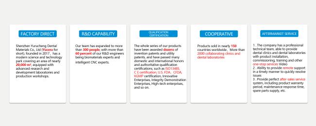 Yucera dental laboratory equipment