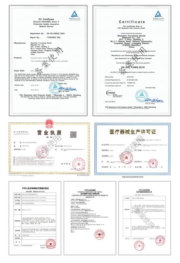 Yucera certifications